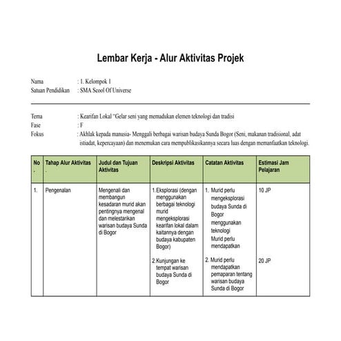 LK 4. LEMBAR KERJA - MP - Alur Aktivitas Projek (1).pdf