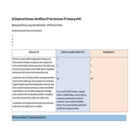 LK Eksplorasi Konsep_Identifikasi CP dan Rumusan TP_Jenjang SMP.docx