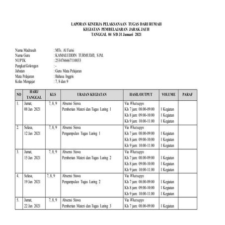 Lkh kamal inggris | DOC