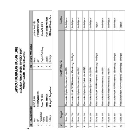 LKH MARET 2024 untuk kementerian agama.pdf