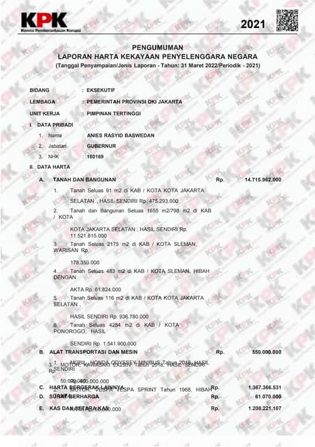 Contoh SPPD | PDF