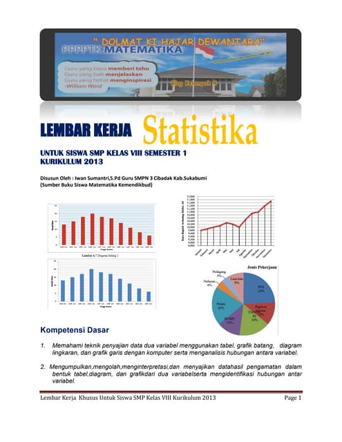 Modul Khusus Materi Statistika Kelas 8 SMP | PDF