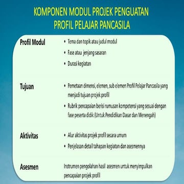 LK P5 (1).pptx LK P5 LK P% LK P5 LK P5 LK P5 | PPT