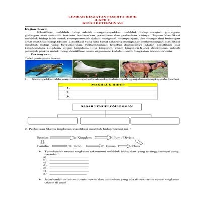 LKPD KLASIFIKASI MH 2, identifikasi makhluk hidup dan kladogram.docx