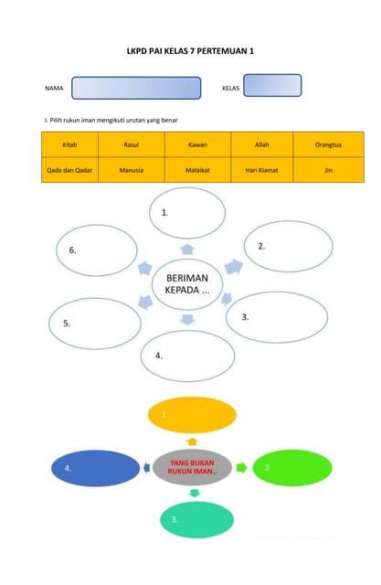 LKPD HURUF HIJAIYAH KELAS 1 SEKOLAH DASAR.pdf