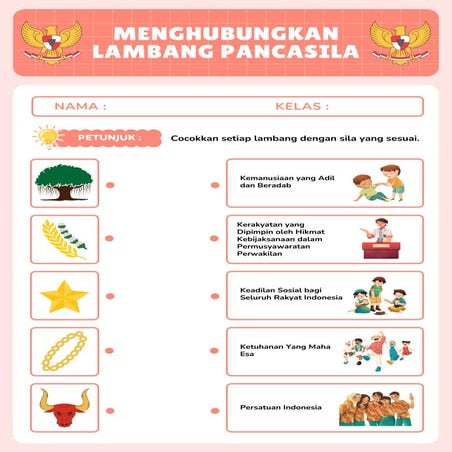LKPD Pancasila kelas 3 SD penerapan pancasila.pdf