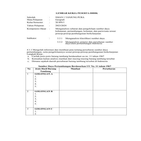 LKPD / Lembar Kerja Peserta Didik, Pertemuan 2. | DOCX