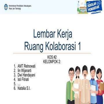 LK Ruang Kolaborasi 1 KOS#2_kel 2.pptx