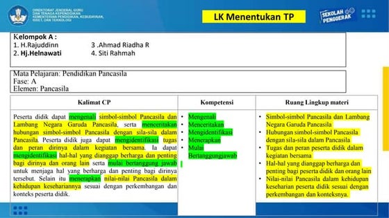 materi ukin pkn kls 2 KURIKULUM MERDEKA 2024 | DOCX
