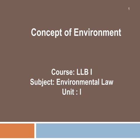 Llb i EL u 1.1 environment concept | PPTX | Indoor Environmental ...