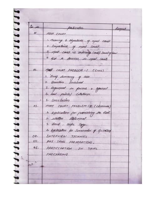 NOIDA VAT (UP VAT) Jurisdiction Chart Sector Wise | PPT