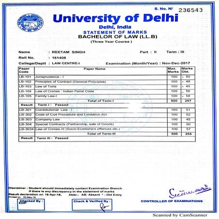 Llb marksheet 1,2,3,4,5 semester and Subjects studied | PDF