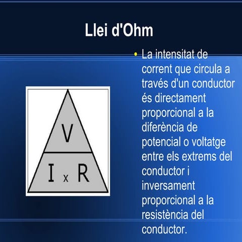 Llei d'ohm | ODP