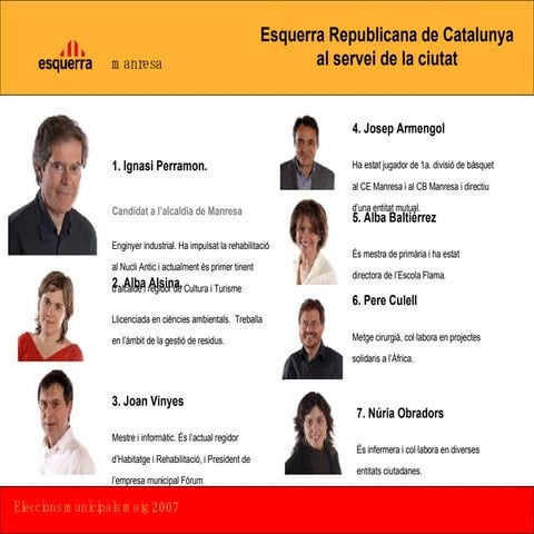 Llista Esquerra Manresa | PPS