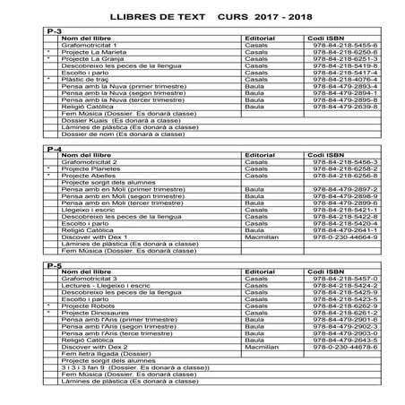 Llistat llibres de text (2017-18) | PDF