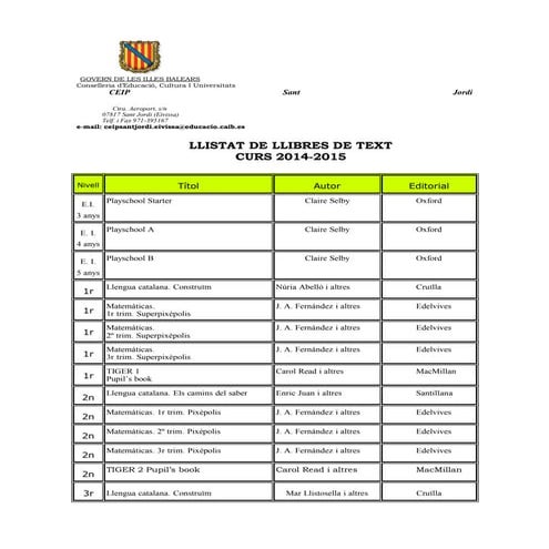 Llistat llibres text curs 2014 2015 | DOC