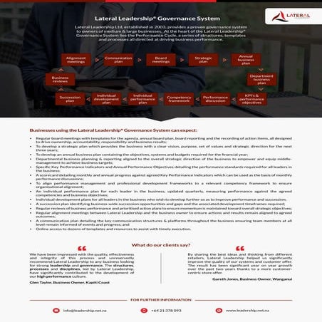 Lateral Leadership Brochure | PDF