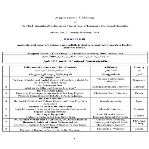 Accepted Papers of The Third International Conference on Current Issues of Languages, Dialects ...