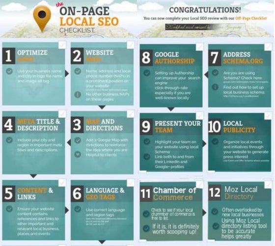 Client Homepage Website Design | PDF