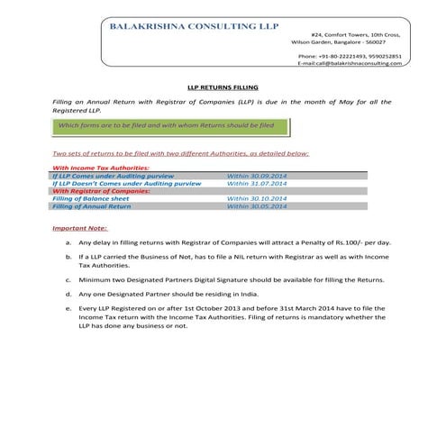 Llp Annual Return filling | DOC