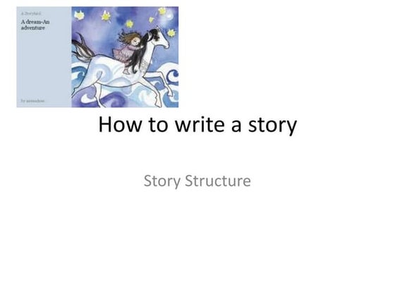 Grade 3 English: Writing a Simple/ Short Story Personal Narrative (Pre ...