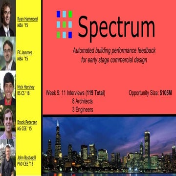 Spectrum Stanford 2015 | PPTX