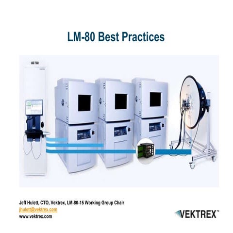 Lm 80 best practices - 06062016v2 | PPT