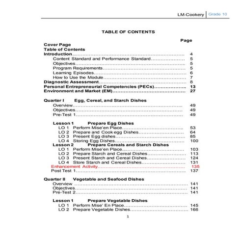 K12_TLE_Curriculum_Cookery_Grade_7_10.pdf
