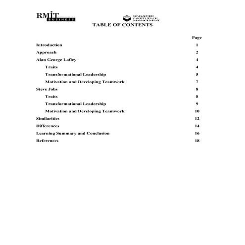 Lm Grp Assignment Content Pg(4 Apr) | DOC