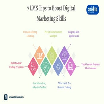 7 LMS Tips to Boost Digital Marketing Skills | PDF