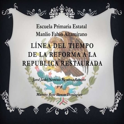 Línea del tiempo "De la Reforma a la República restaurada" | PPTX