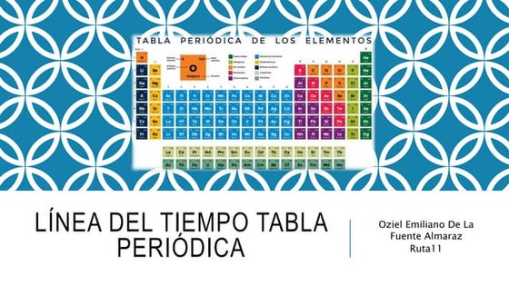 Tabla periodica ppt | PPT