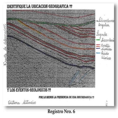 Línea Sísmica con interpretación y análisis 3.pptx