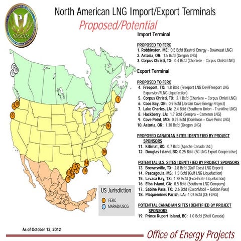 Proposed/Potential LNG Import/Export Terminals Map | PPT
