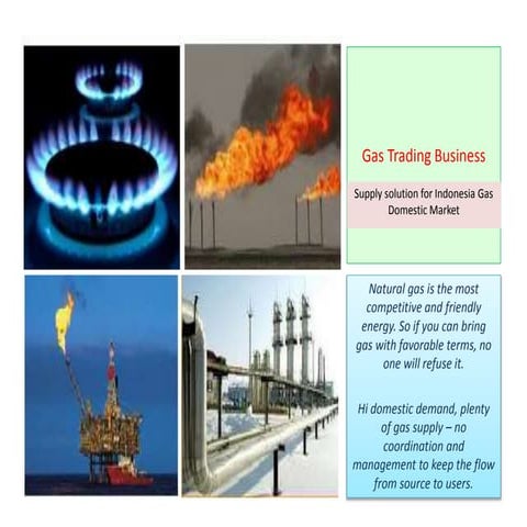 Lng trading business s | PPT