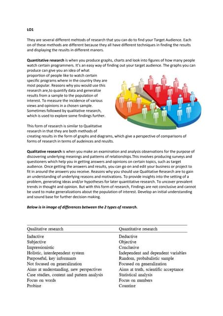 Final major project_proposal_form_ | PDF