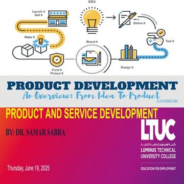 LO1 Explain and demonstrate processes involved in new product or ...