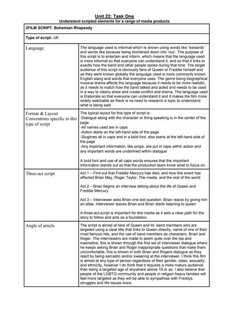 LO1 WORKSHEET.docx