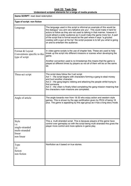 moodbaord for script .pptx