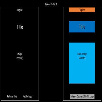 LO2 - Graphic Layouts.pptx