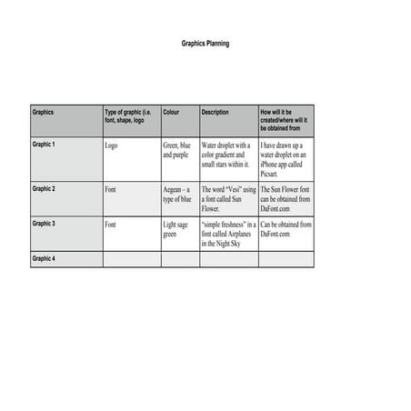 LO2e - Graphics planning.docx