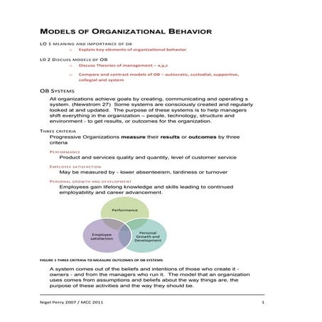 models of ob notes 2011 | DOCX
