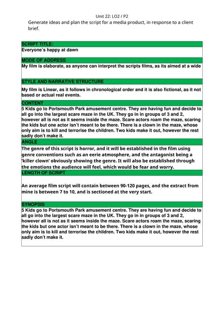 LO2 SCRIPT for my media studies coursework | DOCX