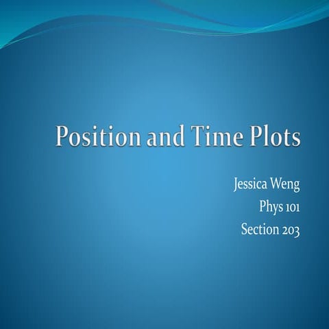 Lo3 position and time plots | PPTX