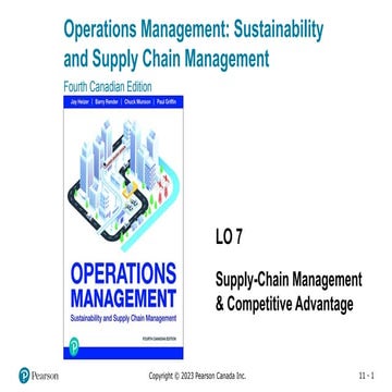 LO 7 Supply Chain MANAGEMENT DKment.pptx