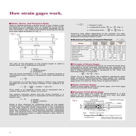 Strain gauge loadcell ppt | PPTX