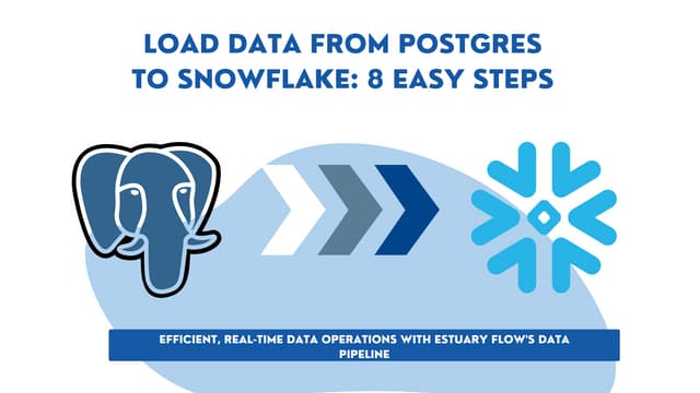 Seamless Postgresql To Snowflake Data Transfer In 8 Simple Steps Pdf Databases Computer