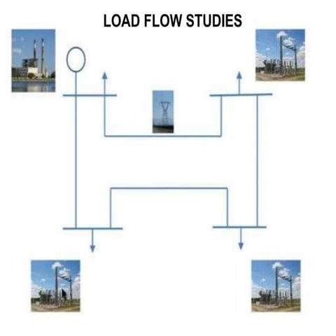 Load Flow Studies.pptx | Home Utilities | Personal Finance