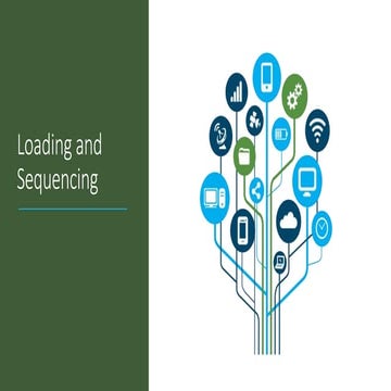 Loading and Sequencing under Operations Management | PPTX
