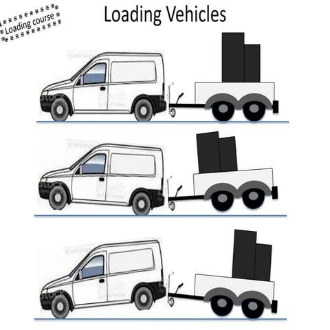Loading Course 2022.pptx